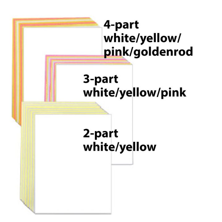 Custom Small Size Carbonless NCR Forms | Lighthouse Printing
