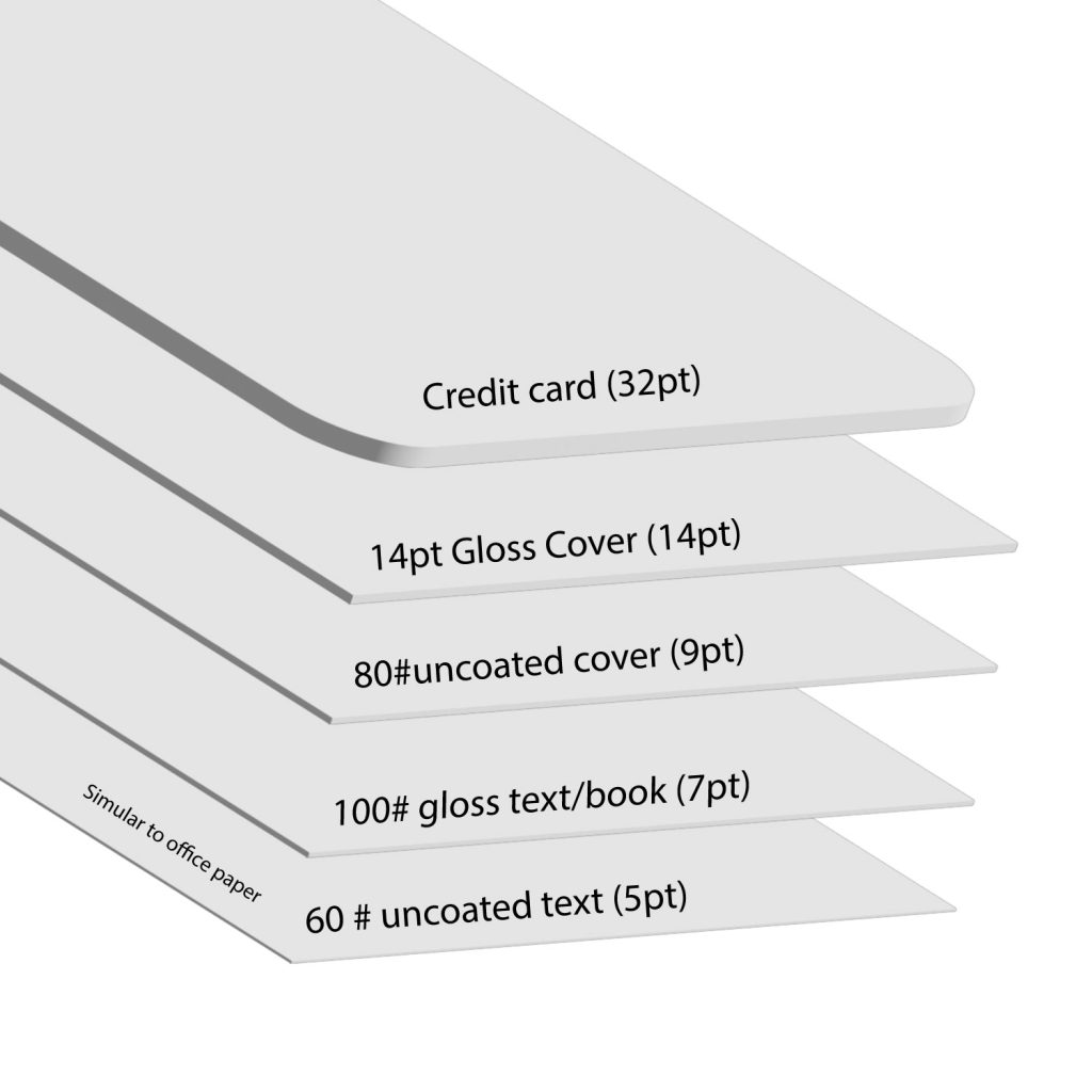 Brochures 11×17 Size With Gloss UV Coating | Lighthouse Printing